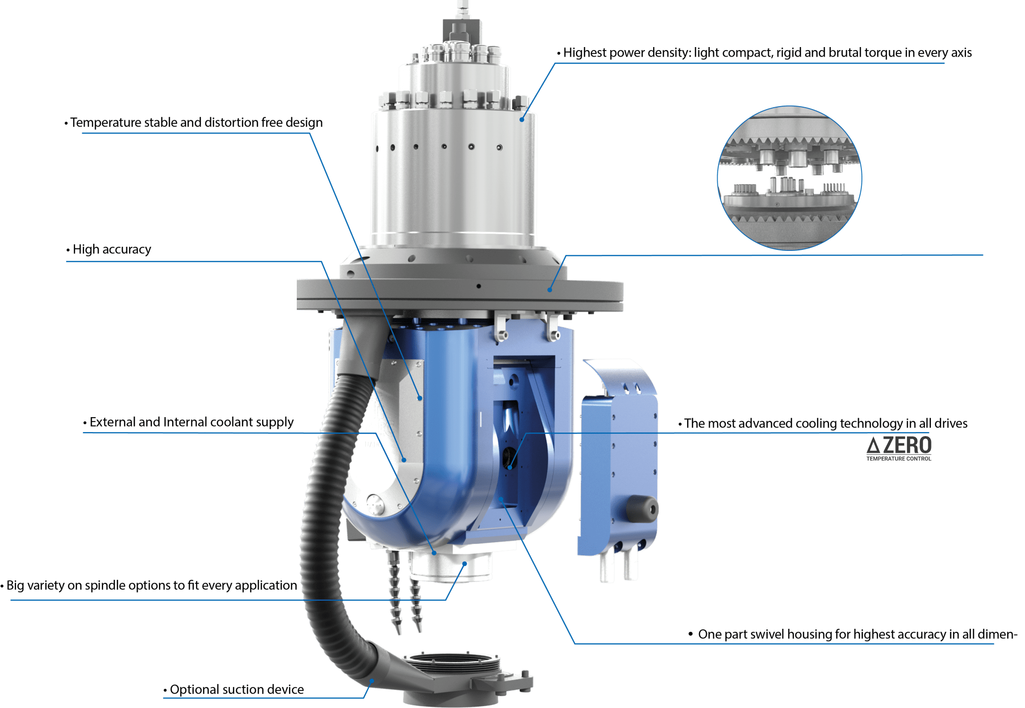 PRODUCTS - CYTEC SYSTEMS